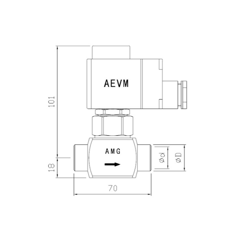 AEVM -Válvula piloto solenoide NC y NA - Tengjie