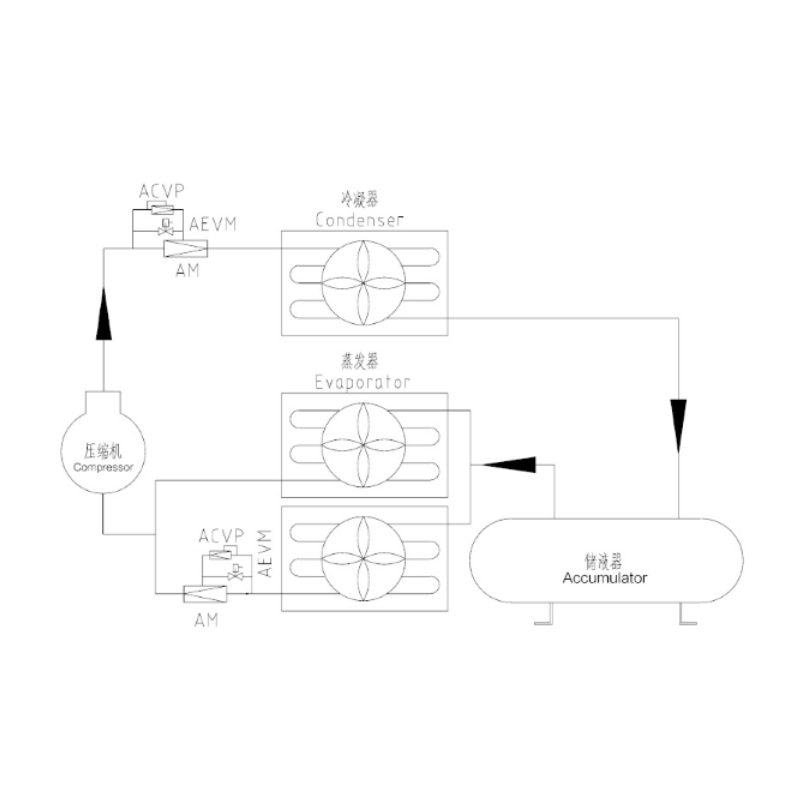 RSAB Pressure regulation&solenoid shutoff valve - Tengjie