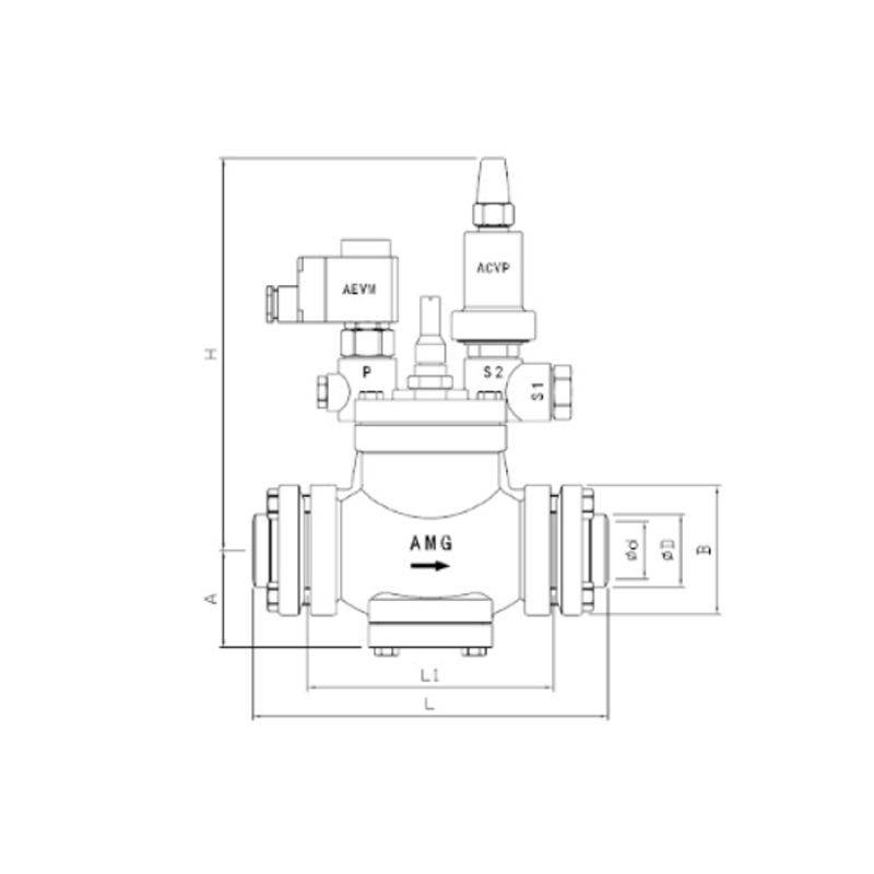 RSAB Régulation de pression et électrovanne d'arrêt - Tengjie